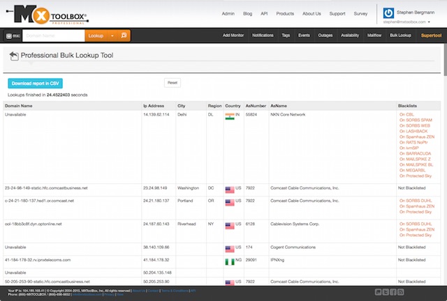 MxToolbox Product Page